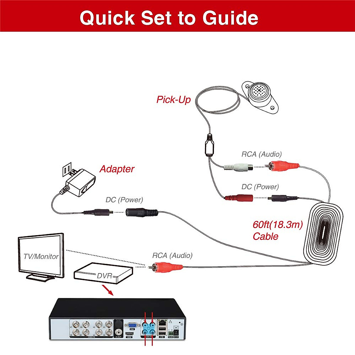 Tonton High Sensitive Weatherproof Preamp Microphone Audio Pickup Device Sound Voice Pickup Kit with 60 Feet Cable and Power Supply for CCTV Surveillance Camera System