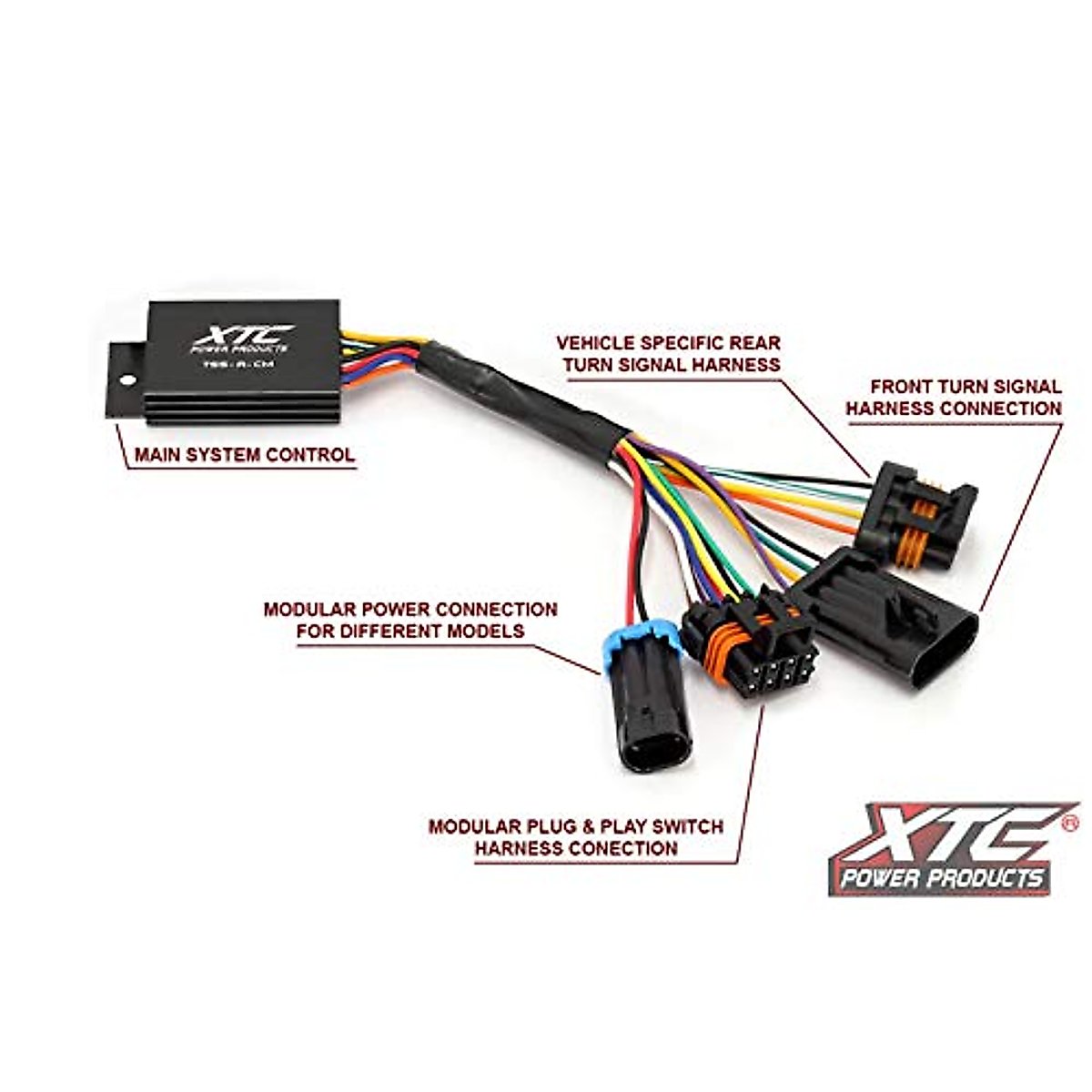 Polaris Ranger XP 1000 (with Factory Ride Command) Self-Canceling Turn Signal System and Horn
