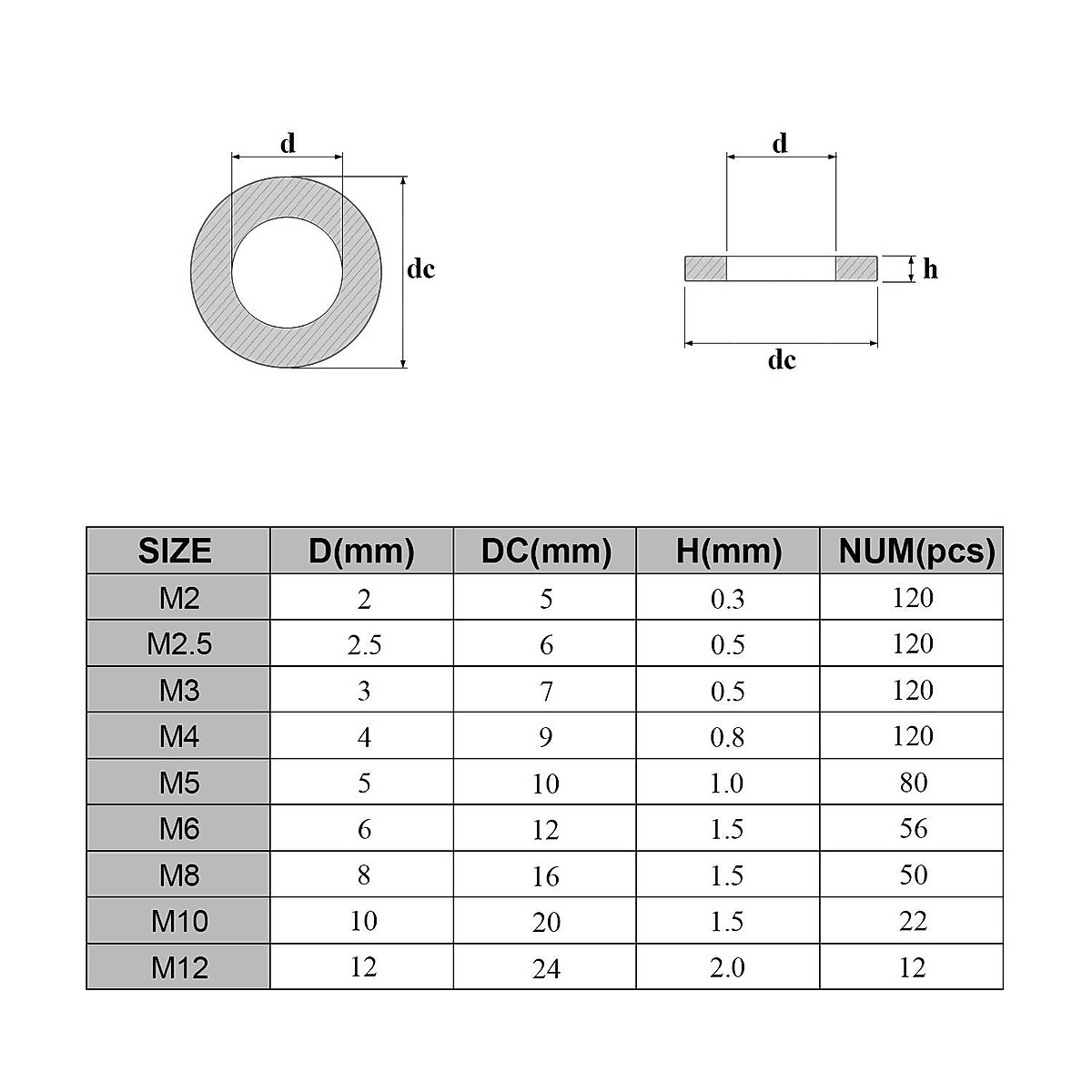 DYWISHKEY 700 Pieces 9 Sizes Stainless Steel Flat Washers Assortment Kit (M2 M2.5 M3 M4 M5 M6 M8 M10 M12)