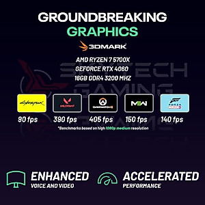 Skytech Azure Gaming PC, Ryzen 7 5700X 3.4 GHz (4.6GHz Turbo Boost), NVIDIA RTX 4060 8GB GDDR6X, 1TB NVME, 16GB DDR4 RAM 3200, 650W Gold PSU, Wi-Fi, Win 11 Home