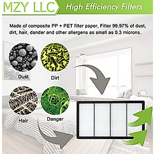 Replacement Parts for iRobot Roomba s9 (9150) s9+ s9 Plus (9550) S Series Robot Vacuum Cleaner Accessories Kits, 28 Pack Roller Brush & Filter & Bag & Side Brush