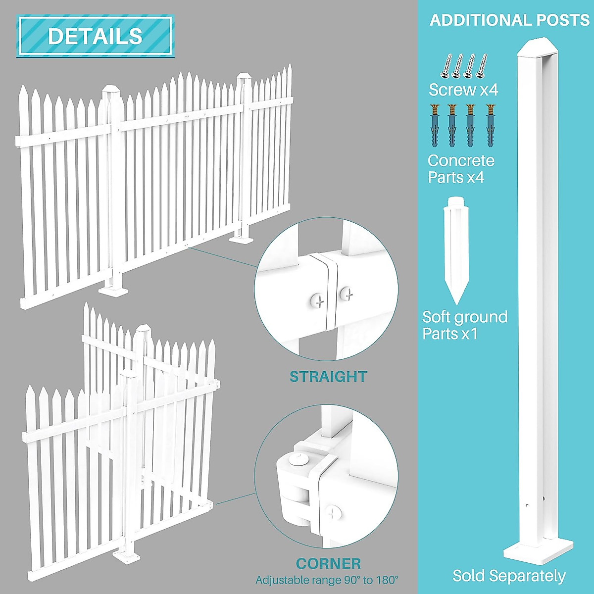 Coarbor 1 Set 84"x36" Vinyl Picket Fence Panel White PVC Garden Decorative Fence for Yard Border Outdoor Patio Pet Barrier Temporary Small Dog Fence(20 Pickets, Scallop)