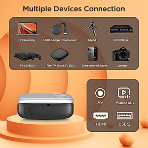 MOOKA WiFi Projector, 1080P Full HD Supported 200" Video Projector, 8000L Mini Projector, Movie Home Theater for TV Stick, Video Games, HDMI/USB/AUX/AV/PS4, iOS Android Smartphone Screen, Carrying Bag