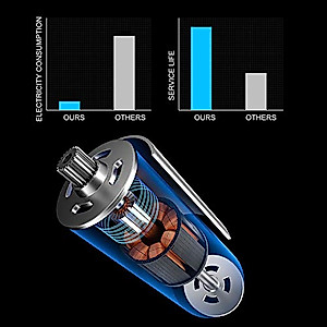 VEVOR 3D Holographic Fan 42cm Diameters Hologram Fan with 224 Led Lamps 3D Hologram Projector 450x224 Resolution Holographic Led Fan Display Support for Windows XP/7/8/10/Android Advertising Display