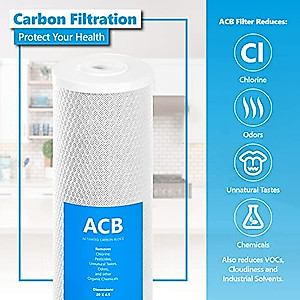 Express Water – 2 Pack Water Filter Activated Carbon Block Replacement Filter – ACB Large Capacity Water Filter – Whole House Filtration – 5 Micron Water Filter – 4.5” x 20” inch