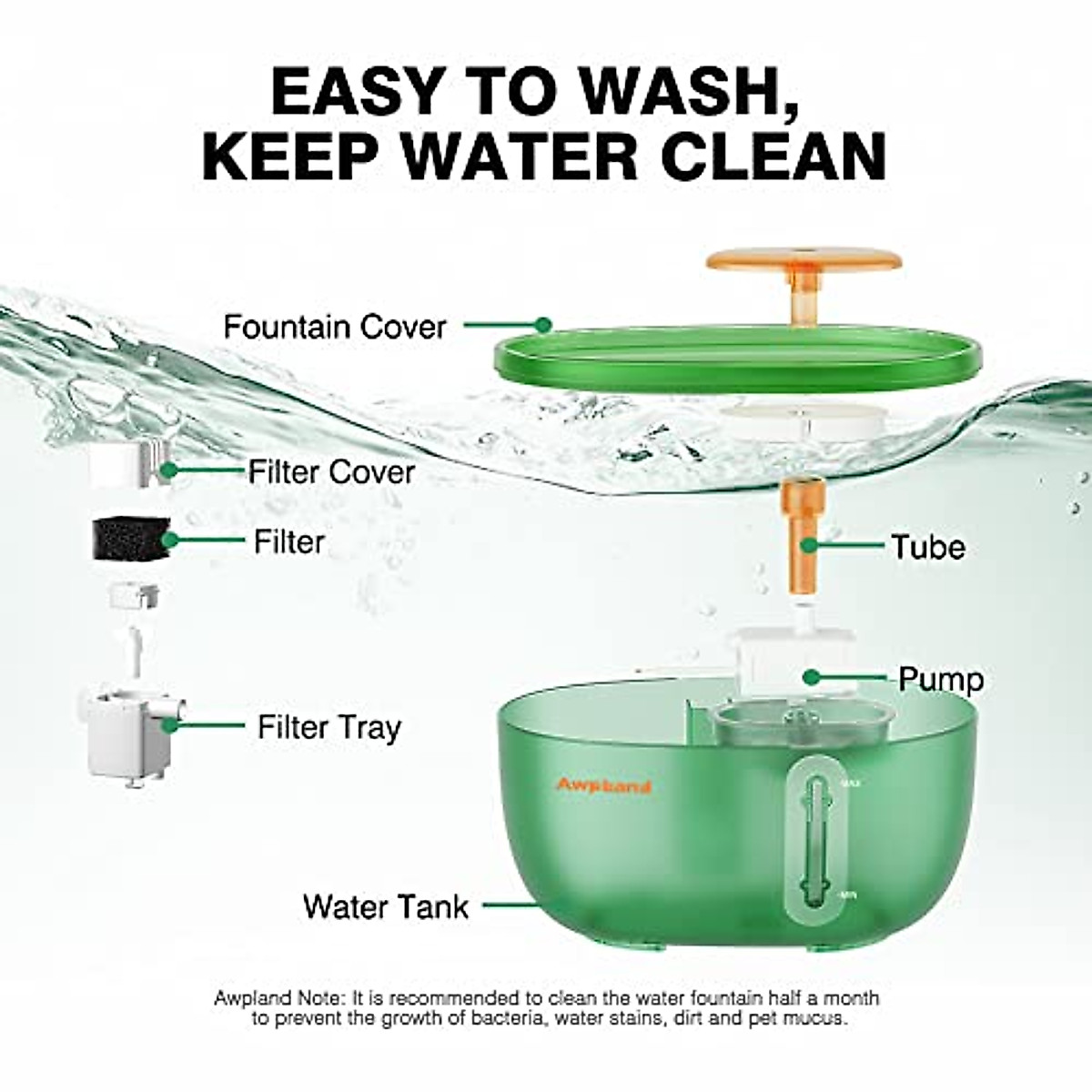 Awpland Avocado Cat Water Fountain, Ultra Quiet Pet Water Fountain with Smart Pump, 67oz/2L Auto Cat Water Bowls for Cats and Small Dogs, Multiple Pets