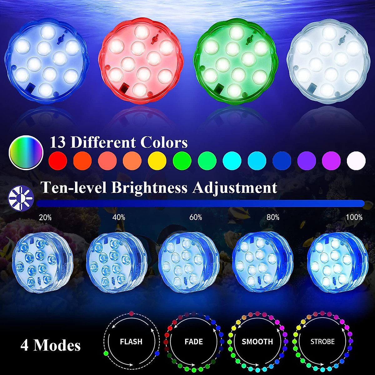 Sylawnlife Submersible Lights, LED Submersible Lights with Remote IP68 Waterproof Battery Operated Above Ground Pool Lights for Vase, Bucket, Pumpkin, Christmas