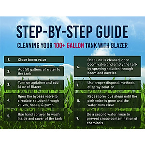 Liquid Harvest Blazer Spray Tank Cleaner, Gallon (128oz), for Cleaning All Chemical Solution Residue - Spray Tank Cleaner for Gardening and Lawn