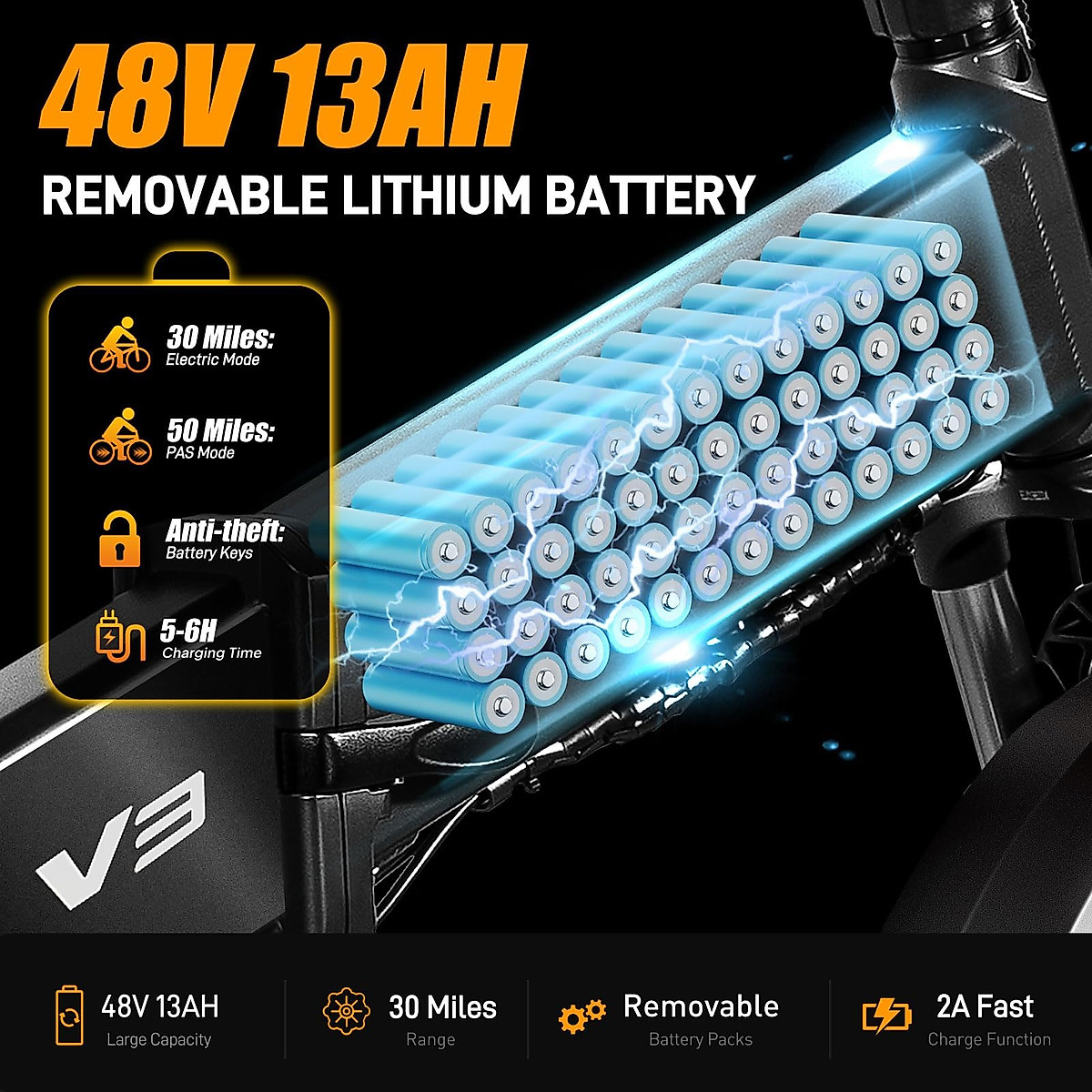 VITILAN V3 Foldable Electric Bike 20 Inch Fat Tire E Bike for Adults, 750W Eletric Bike 28 Mph, Folding Ebike 13AH 624Wh Electric Bicycle, White