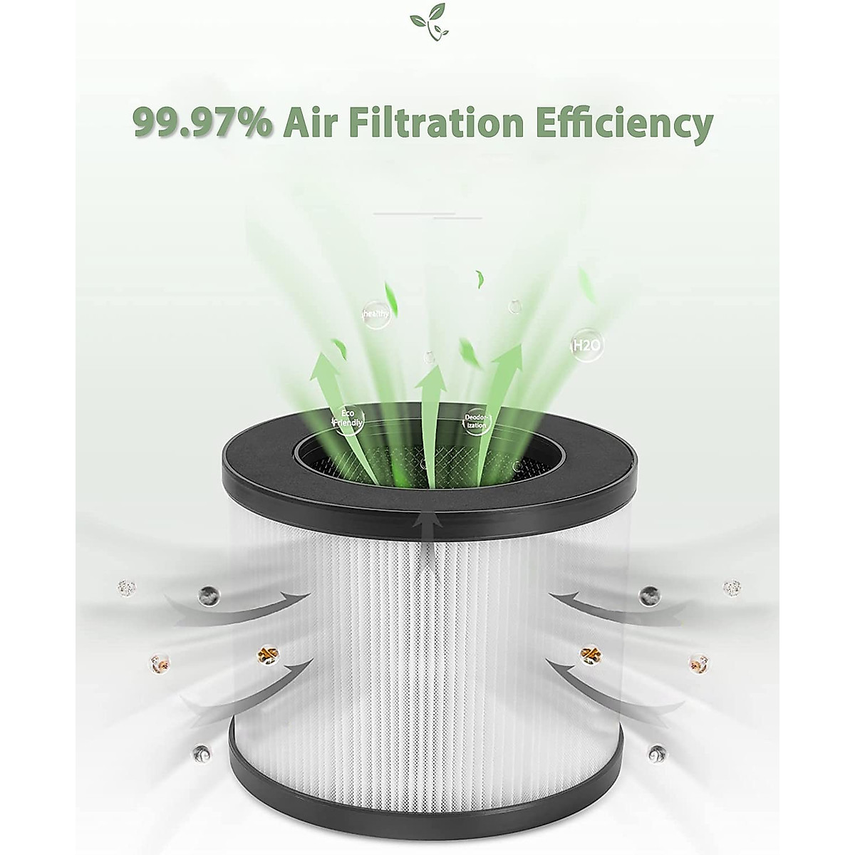 2-Pack Replacement Filter for Air Purifier, 3 in 1 with Pre-filter, H13 True HEPA Filter & Activated Carbon Filter
