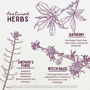 WishGarden Herbs Flow Stopper Lingering Cycle (Wombstringe) - All-Natural Herbal Formula w/Shepherd's Purse & Witch Hazel, Moderates Breatkthrough Bleeding, Blood Flow & Spotting Between Cycles, 2oz