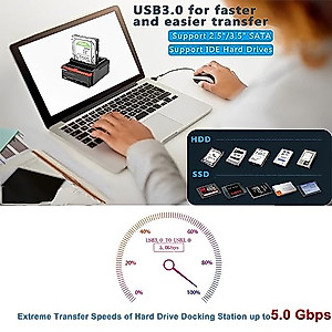 VSVABEFV Hard Drive Docking Station Hard Drive Dock Reader, Hard Drive Enclosure 2.5"/3.5" USB 3.0 to 2 SATA Ports 1 IDE Port External HDD Hard Drive Card Reader USB3.0 Hub with OTB/OTC Offline