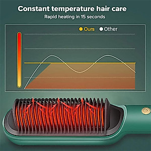 2023 New Negative Ion Hair Straightener Styling Comb, 2 in 1 Hair Straightener Brush and Curler with 5 Temp,Fast Heating, Anti Scald, Professional Hair Straightener Comb for Home Travel Salon -D