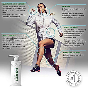 Biofreeze Professional Pain Relief Gel, 32 oz. Pump, BIO32