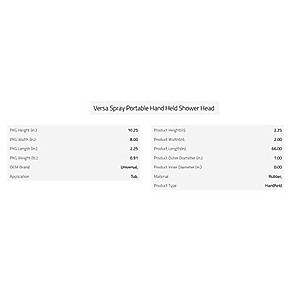 Danco 10086 VersaSpray Portable Hand Held Shower Head Sprayer Fits Bathtubs Without Diverter, 1 Pack, White