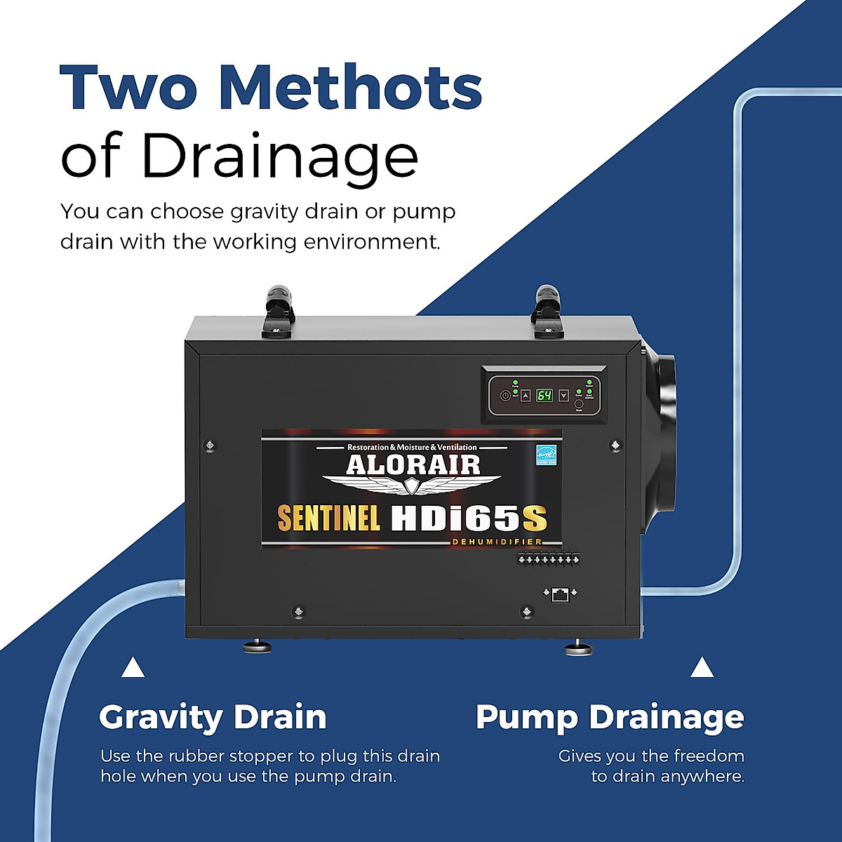 AlorAir Commercial Dehumidifier with Pump Drain Hose, 190 Pints Smart WiFi Large Capacity Industrial Dehumidifier for Basements, Garages & Job Sites, 5 Years Warranty, Green (Black)