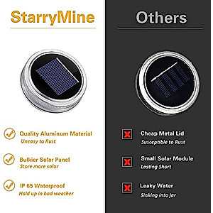 Solar Mason Jar Lid String Lights, 8 Pack 20 Led String Fairy Star Firefly Jar Lids Lights with 8 Hangers Included (Jars Not Included), for Mason Jar Patio Garden Wedding Lantern