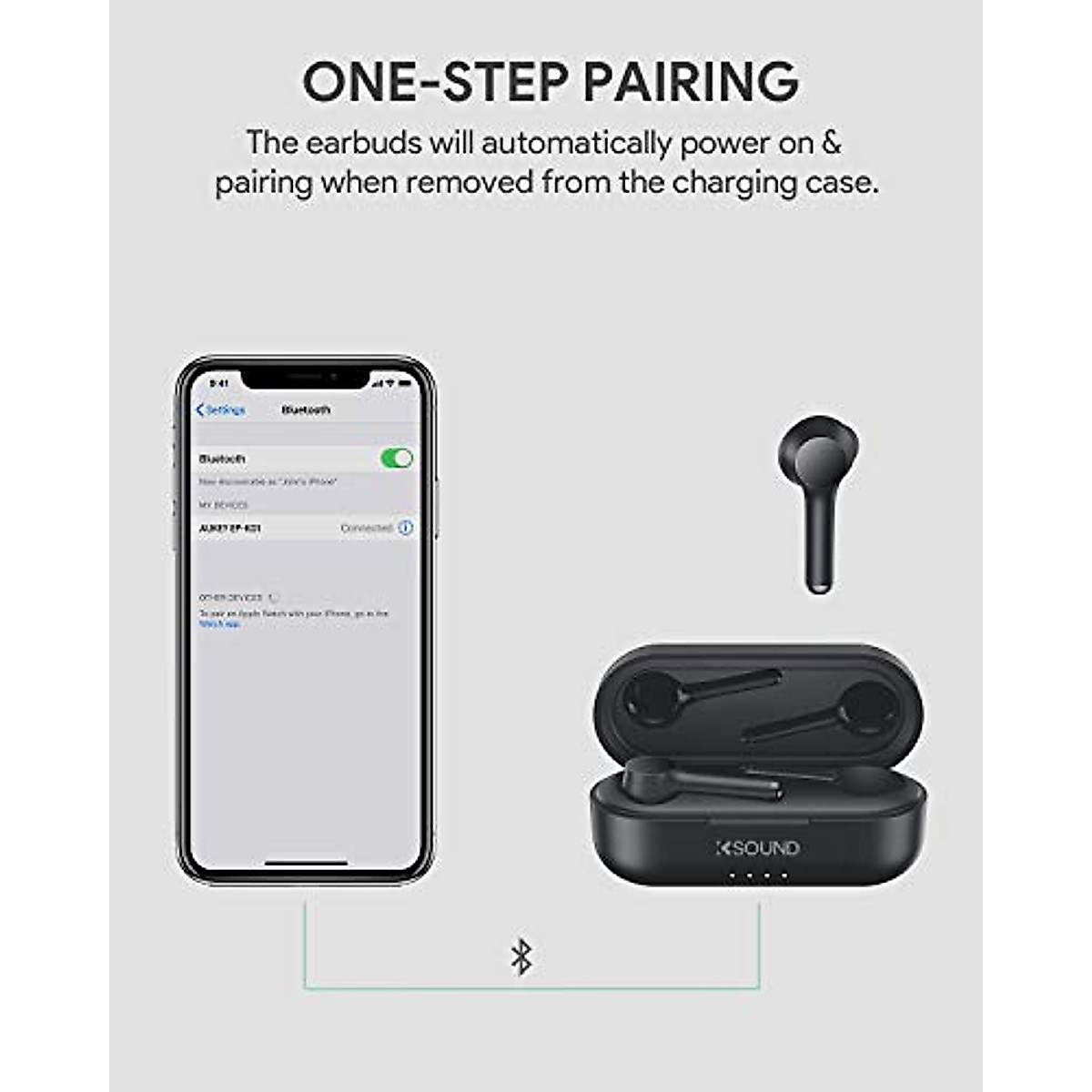 Aipower K01 True Wireless Earbuds Bluetooth 5.0 with 30H Playtime, IPX5 Waterproof, Volume Control, Hands-Free Wireless Headphones Single/Twin Mode