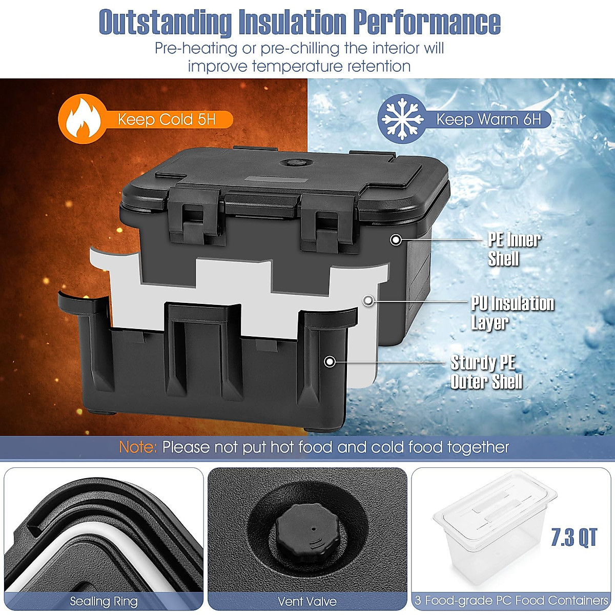 COSTWAY Insulated Food Pan Carrier, 31 Qt Catering Hot Box w/ 3 Food-grade Pans, Side Handles, Locking Buckles, Commercial Stackable Food Warmer for Family Gathering Buffets Canteen Restaurant (1)