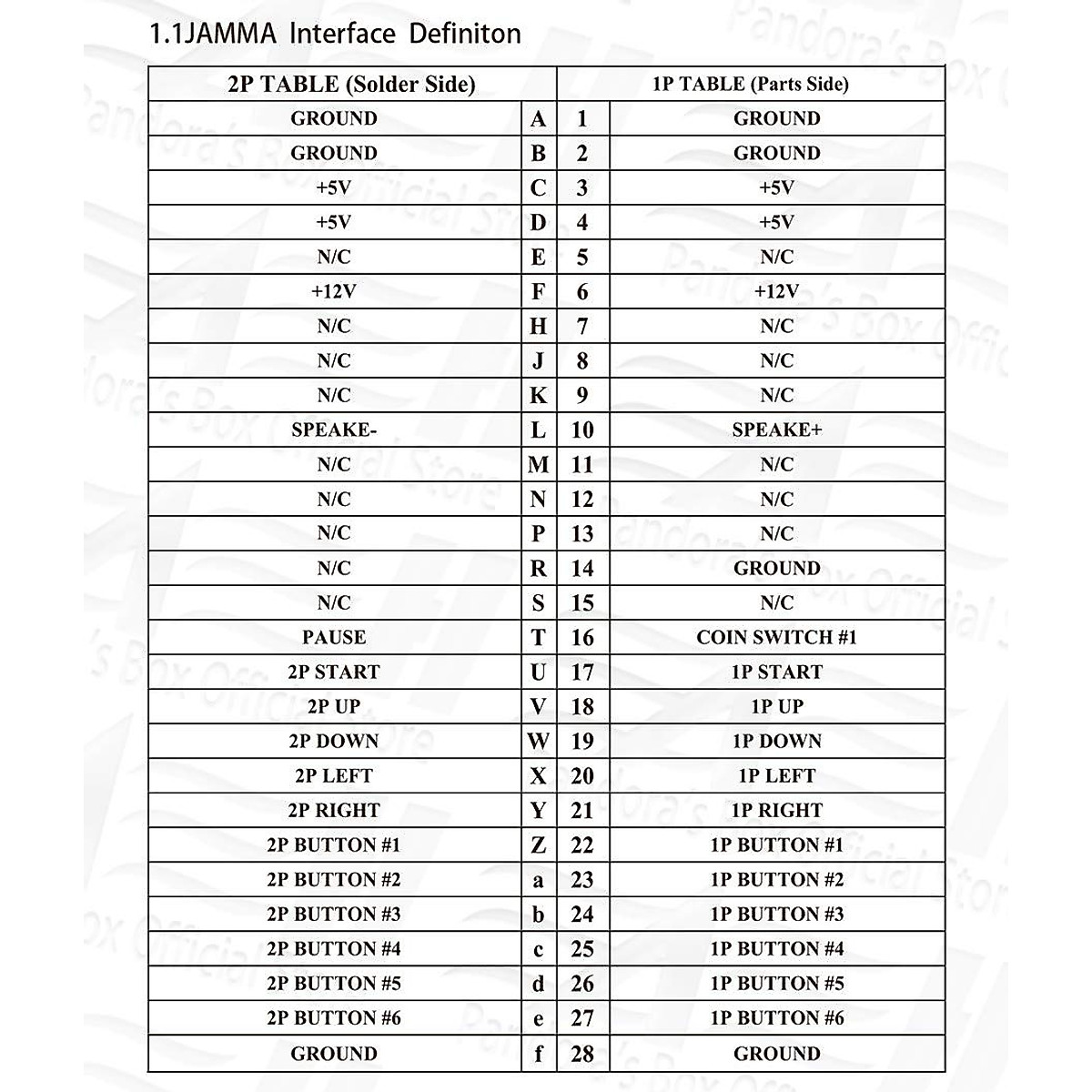 TAPDRA Original 3A Pandora Box THE KING OF AIR 2 Jamma Arcade Vertical and Upright Screen 516 IN 1 Game PCB Board VGA Output
