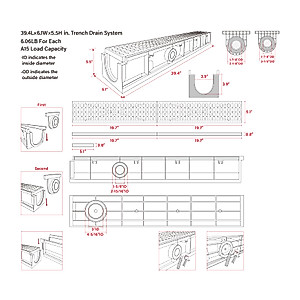 Natotela Deep Profile HDPE Trench Drain-39.4Lx6.1Wx5.5H in. Channel Drain with Grates,6 Pack Total Length 236.22 in, Plastic Trench Drain System for Outdoor,Downspout,Yard Fence,Pool,Sidewalk,Patio