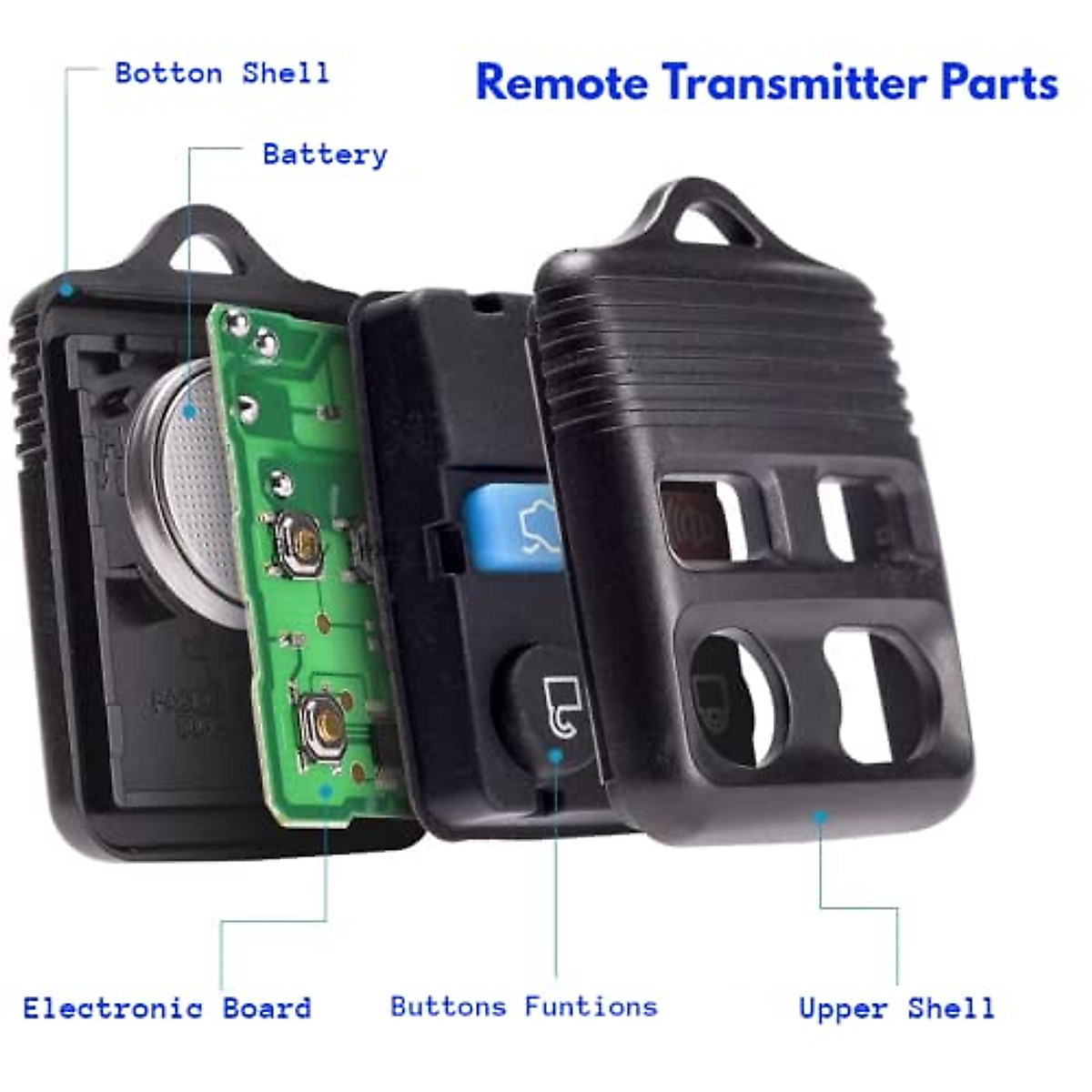 Key Fob Replacement - Keyless Entry Remote Transmitter - Remote Replacement Key Fob for Ford - 3 Button Ideal for Select Ford, Lincoln, Mazda Set of 2