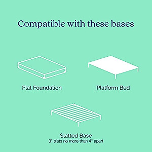 Signature Sleep Contour 8" Reversible Mattress, Independently Encased Coils, Bed-in-a-Box, Twin