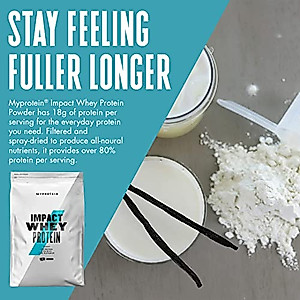 Myprotein Impact Whey Protein Powder (Vanilla, 2.2 Pound (Pack of 1))