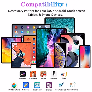 Stylus for iPad,Stylus for iPhone, Rechargeable Stylus Pen,1.4mm Fine Tip for Drawing and Writing, Compatible iPad Pro/iPhone and iPad/iPad Mini/iPad Air (Black)