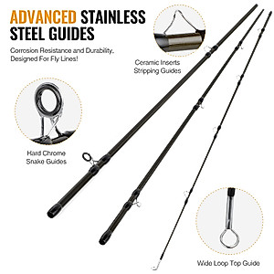 TOPFORT Fly Fishing Rod and Reel Combo Starter Kit, 4 Piece Lightweight Ultra-Portable Graphite Fly Rod Complete Starter Package with Carrier Bag (5/6# 2.7m Fly Fishing Rod and Reel Combo)