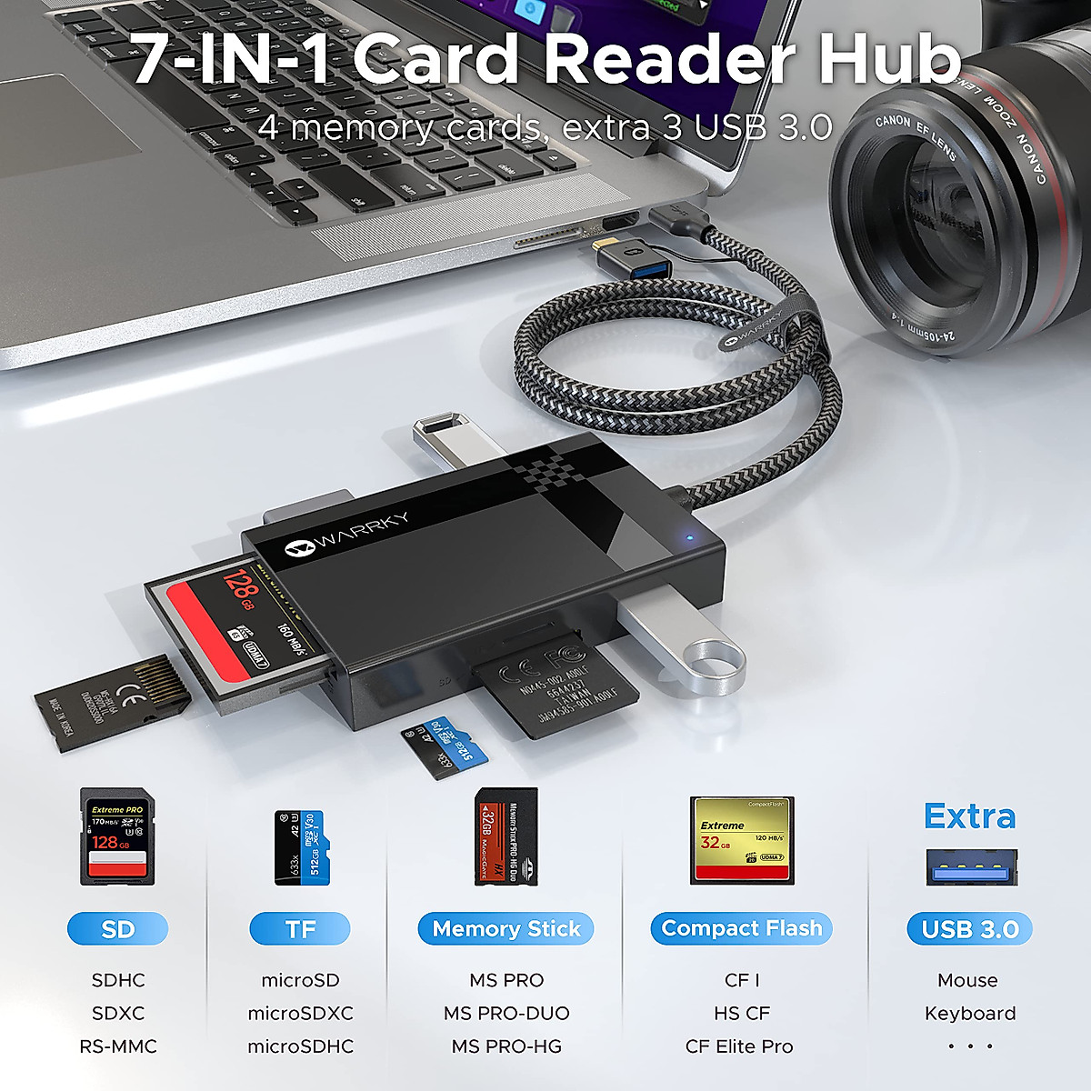 SD Card Reader 7 in 1, WARRKY [Dual Connector USB3.0/USB-C, 2.5FT Nylon Cable] Card Adapter Hub for microSD, SDXC, SDHC, CF, MS, MMC, UHS-I, More, Compatible with Mac, iPad, Phones, Tablet, etc