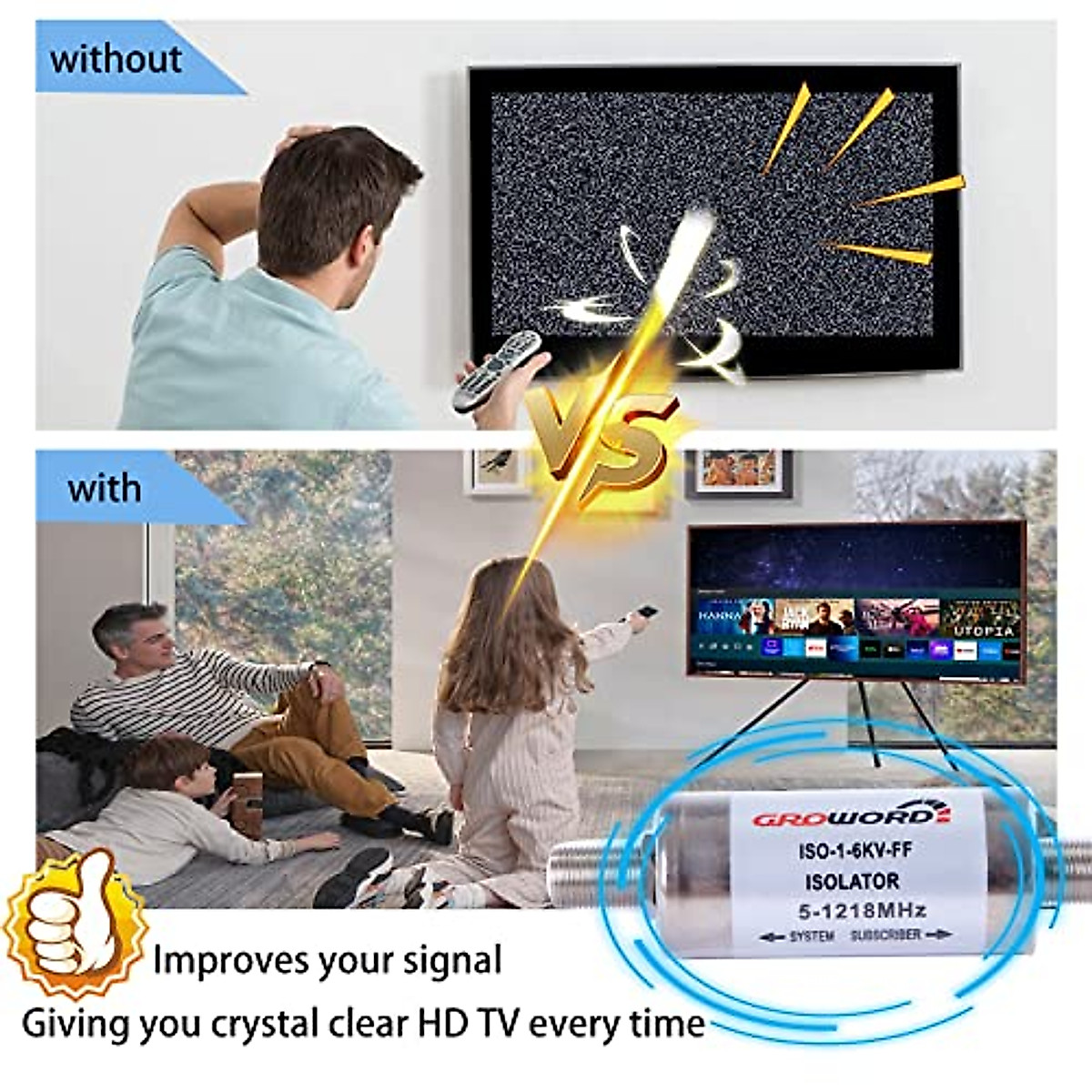 GROWORD 2-Pack Ground Loop Isolator, Hum/Buzz/Noise Eliminator for Home Theatre, Speaker or Subwoofer Connected to Cable, Isolation Transformer for Cable TV Applications & Antenna(5-1218MHZ)