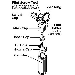 Zippo Fuel Street Canister Chrome , Grey