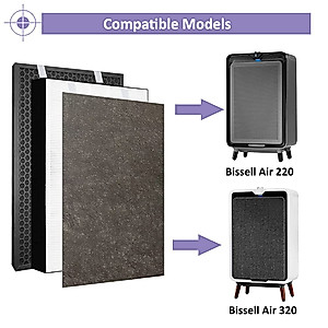 TIMISONL Replacement HEPA + Pre-Filter(2678) and Activated Carbon Filter(2677) for Bissell Air220 and Air320 Air Purifier (1 Set)