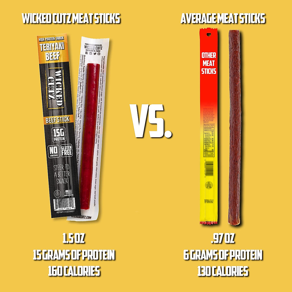 Teriyaki Beef Sticks | Tender, Flavorful, Extra Large Beef Jerky Sticks with 15g of Protein Per Meat Stick, Gluten Free, High Protein, Low Carb, Healthy Snacks for Adults (12 Sticks)