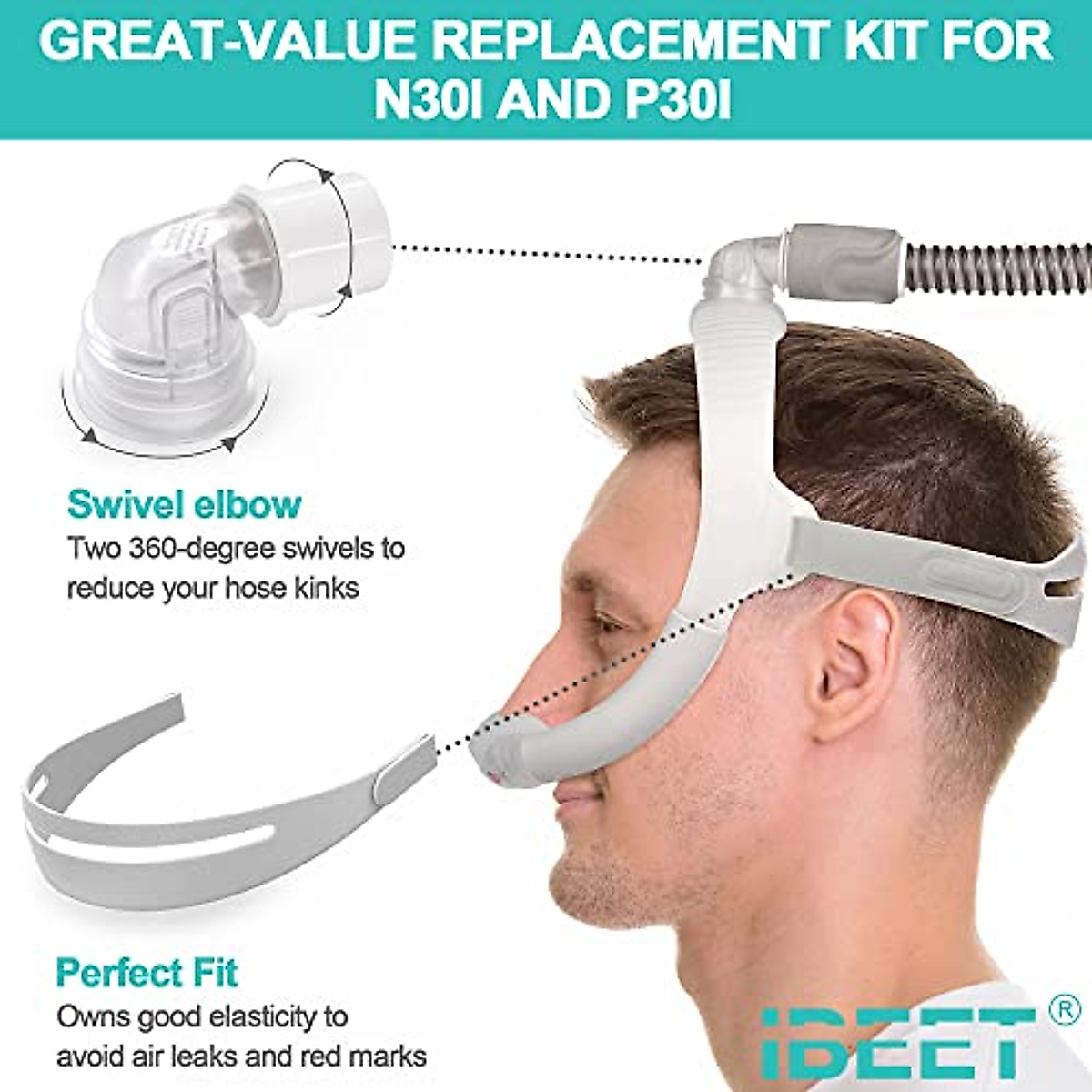 Replacement Strap and Elbow for N30i and for P30i - Stay in Place & Stop Leaks, High-Elasticity Strap and Quick-Release Rotatable Elbow/Swivel Supplied by IBEET