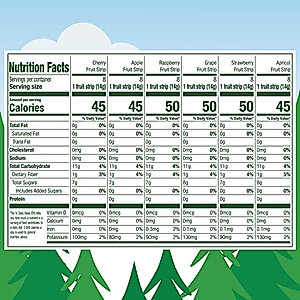 Stretch Island Black Forest Fruit Strips, Variety Pack, Cherry, Apple, Raspberry, Grape, Strawberry, Apricot, 0.5ounce Strips (Pack of 48)