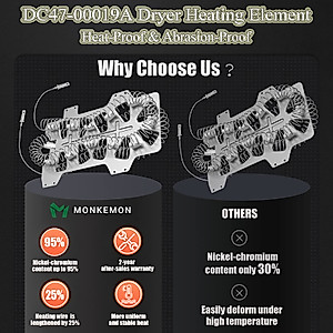 Dryer Heating Element DC47-00019A for Samsung Dv45h7000ew/a2 Dv40j3000ew/a2 Dv42h5000ew/a3 Dve50m7450w/a3 Dv48h7400ew/a2 Dryer Heater Element, DC96-00887A & DC47-00016A Fuse, DC47-00018A Thermostat