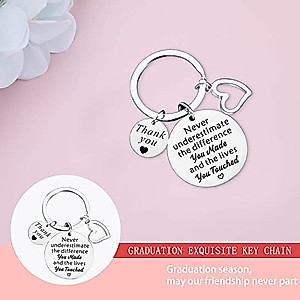 Thank you Gifts for Women, Self Care Spa Tumbler Appreciation Gifts for Coworkers, Boss's Day Gift Baskets, Thank You Gift Basket for Employees, Boss, Secretaries, Nurses, Teacher Appreciation Gifts