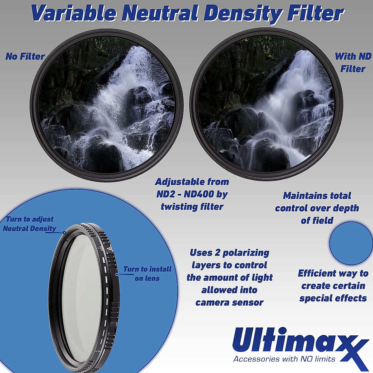 Panasonic Lumix G X Vario 35-100mm f/2.8 II Power O.I.S. Lens + Variable Neutral Density Filter (ND2-ND400), 0.43x Wide-Angle Lens Attachment, 2.2X Telephoto Lens Attachment & Much More (23pc Bundle)