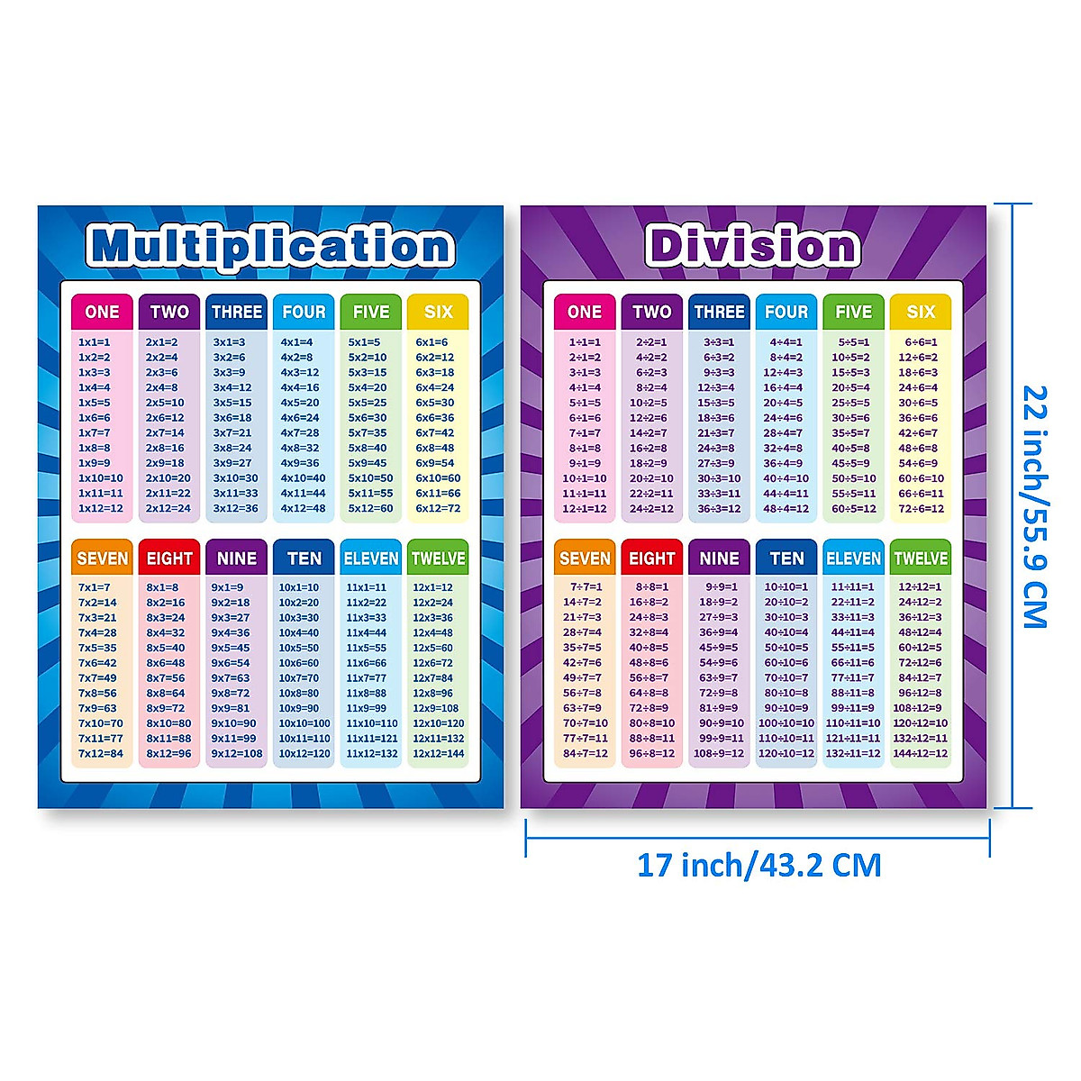 Extra Large Educational Math Posters, Multiplication Division Addition Subtraction Educational Table Chart Posters for Kids, Elementary Middle School Classroom, 17 x 22 Inch (Assorted Style, 4 Pieces)