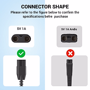 CGGXJP 5V 1A Replacement Charger for Manscaped Lawn Mower 3.0/2.0 Electric Groin Hair Trimmer AC Charger Power Supply Adapter Cord