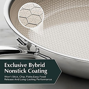 Redchef Non Stick Frying Pans Set, Hybrid Ceramic Frying Pan Set 2 Piece, 8, 10 Inch, Nonstick Skillet with Stay-Cool Handle, Non Toxic, PFAS PFOA & PTFE Free, Dishwasher Safe