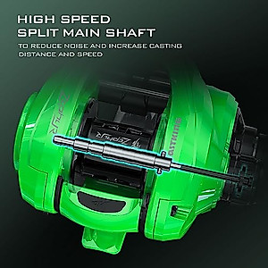 KastKing Zephyr Baitcasting Fishing Reel, Right Handed, Green