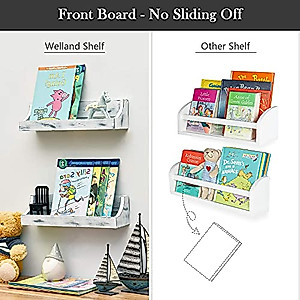 WELLAND Wood Floating Nursery Shelves, Rustic Kids Floating Shelves, Wall Mount Kids Bookshelf Set of 2 White | 15.75" W x 3.5" D x 3.9" H