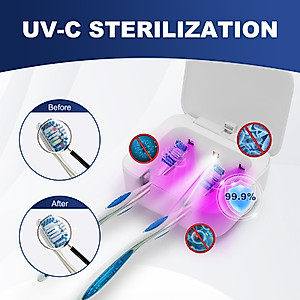 TAISHAN UV Toothbrush Case Sanitizer，Rechargeable Portable Mini Toothbrush Holder with Mirror,Kills 99.9% of Germs，Fits All Toothbrushes for Electric and Manual,Safety Feature for Home and Travel