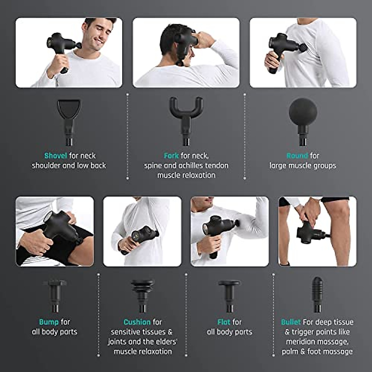 Mebak 3 Massage Gun Deep Tissue Massager for Pain Relief Neck Back Body Relaxation, Super Quiet Portable Electric Percussion Massage Black