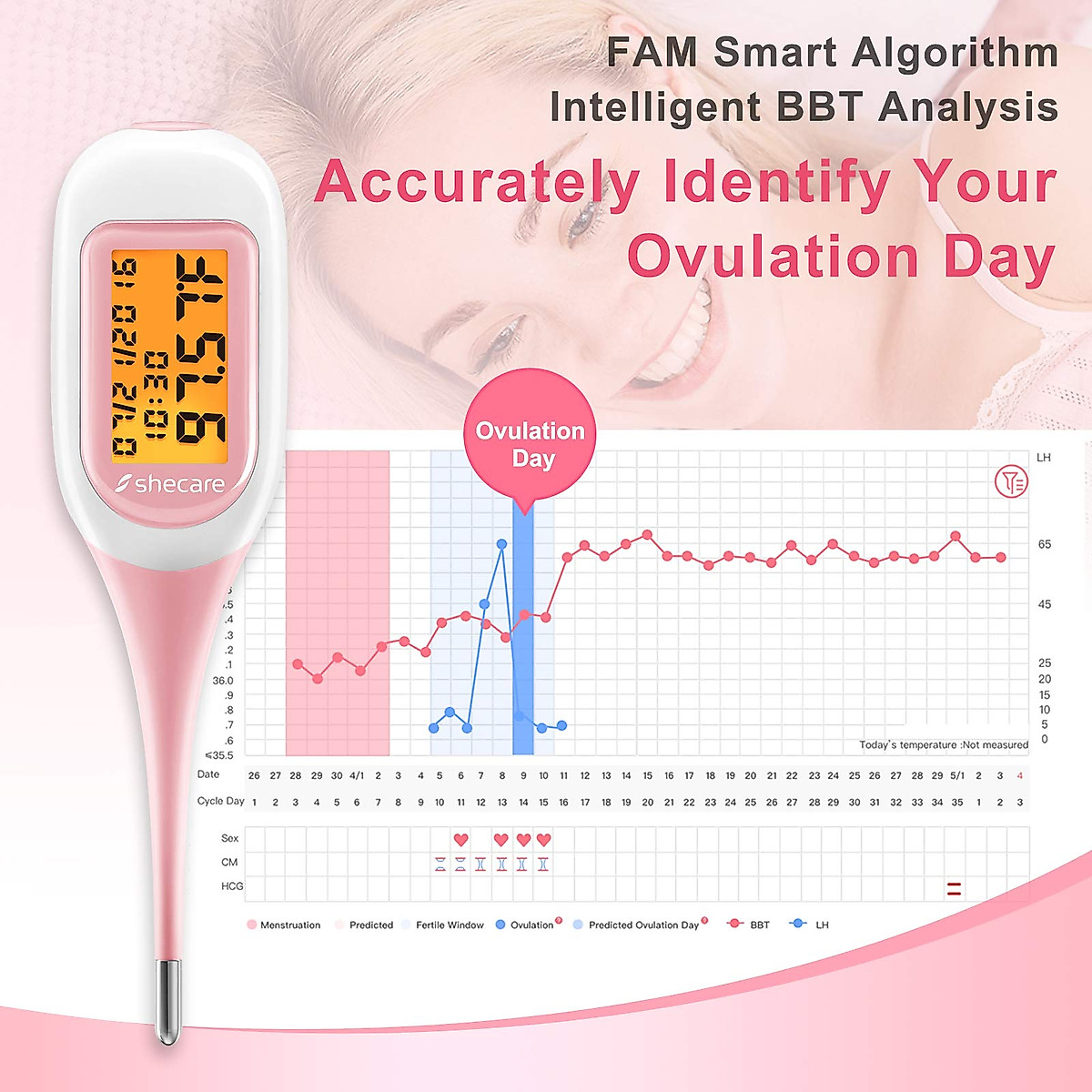 Shecare Smart Basal Thermometer for Ovulation Tracking, Digital Oral Body Temperature Thermometer for Fertility with Backlit, BBT Thermometer with Shecare App(iOS&Android) for Natural Family Planning