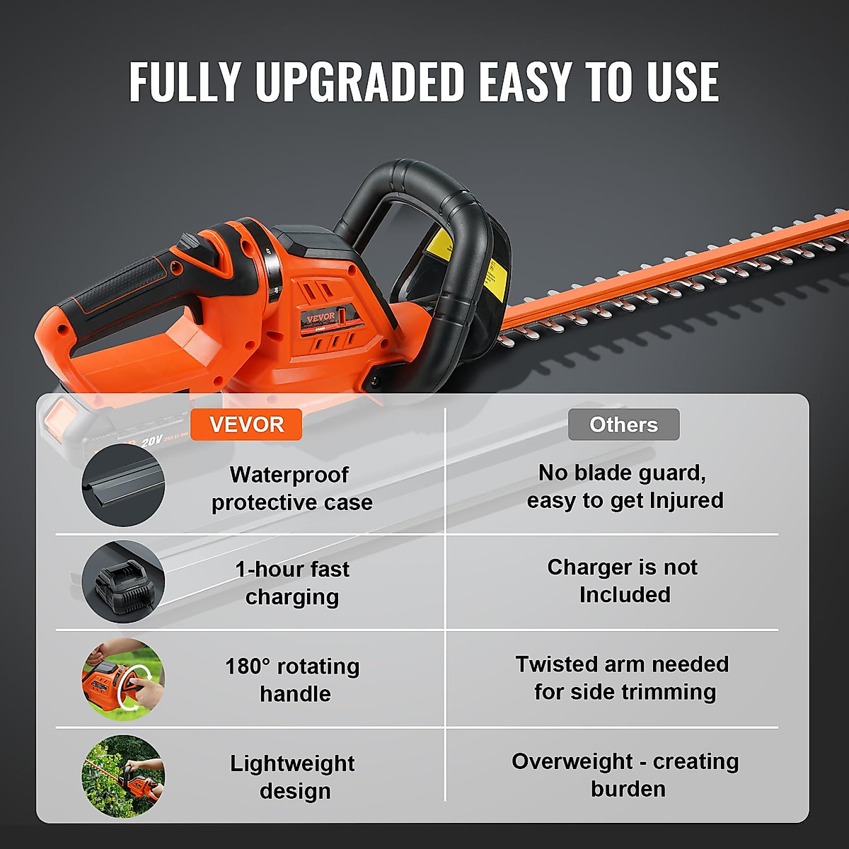 VEVOR Cordless Hedge Trimmer-20V Electric Bush Trimmer Kit with 18 inch Double-Edged Steel Blade, 180° Rotating Handle and Blade Cover for Your Safety(2.0Ah Battery & Fast Charger Included)