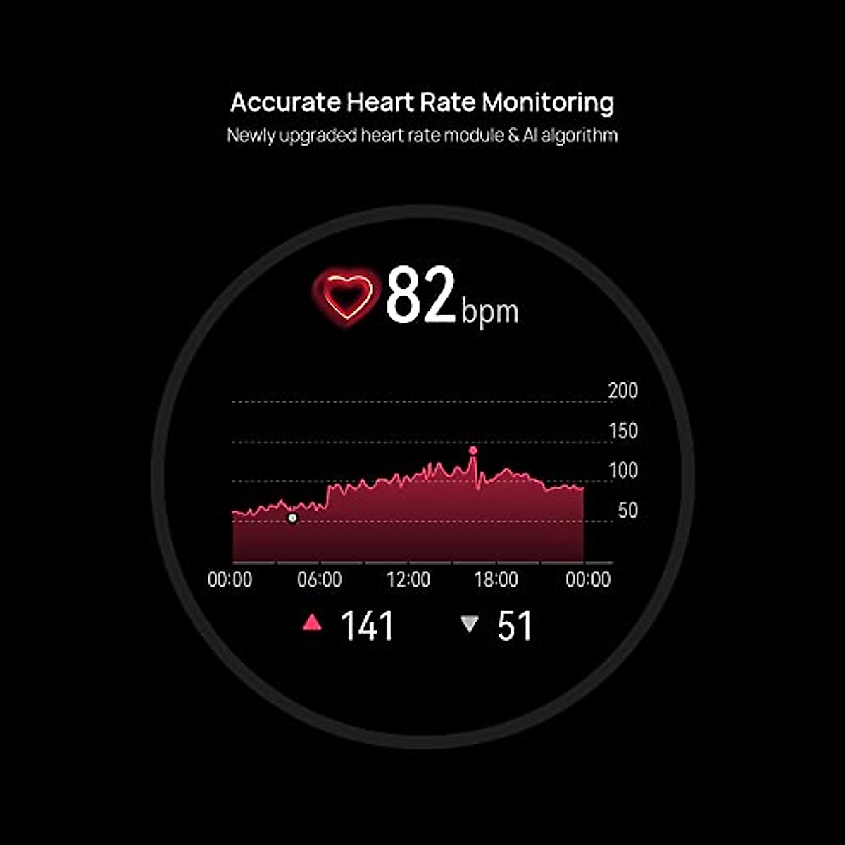 HUAWEI Watch GT 3 (46mm) GPS + Bluetooth Smartwatch (Black) - International Version